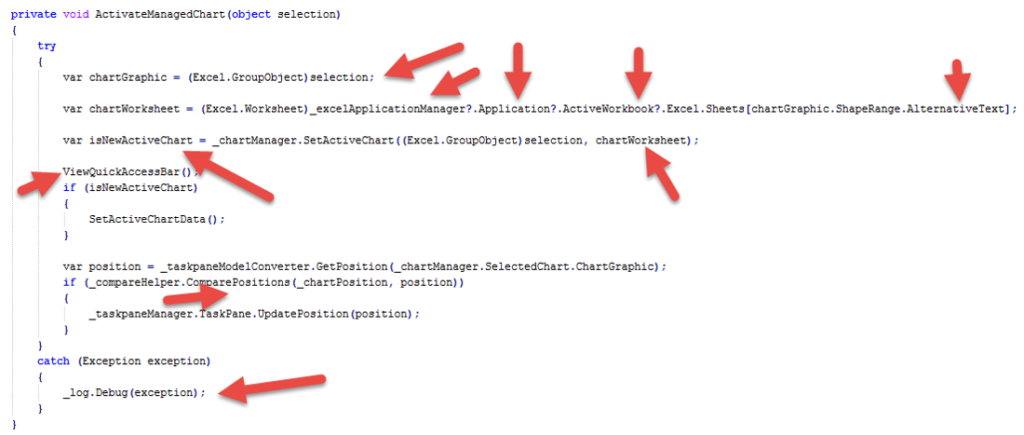 C 60 Null Conditional Operator And Robustness Of Code Codingsoul